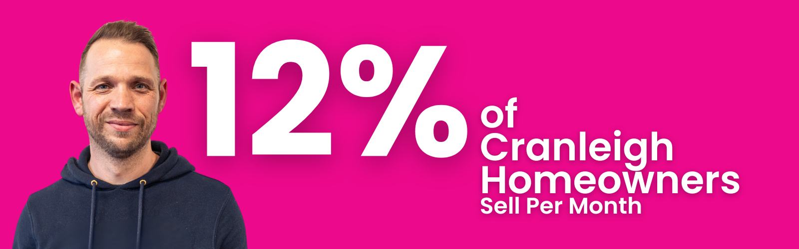 12% of Cranleigh Homeowners Sell per Month